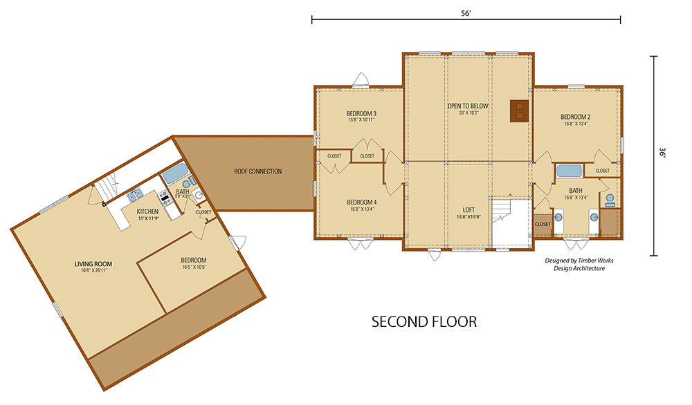 Timber Frame Homes - Timberhaven Log & Timber Homes